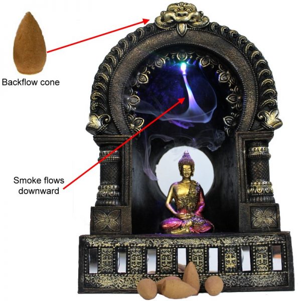 INCENSE Archives - Stilus